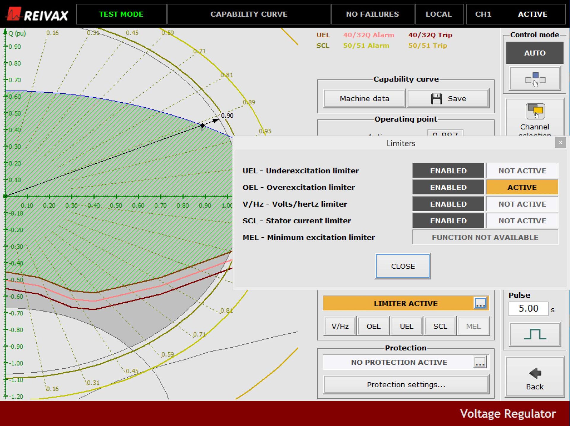 COMBINED GOVERNOR AND AVR - REIVAX